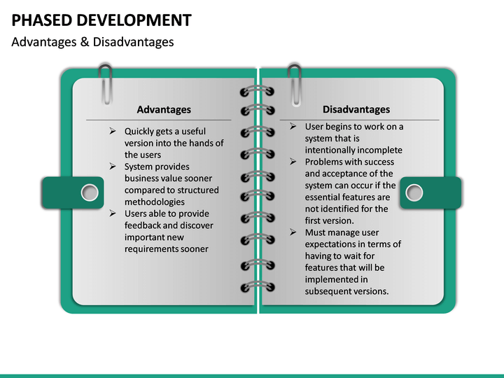 Phased Development PowerPoint Template | SketchBubble