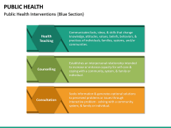 Public Health PowerPoint Template | SketchBubble