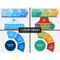 Distribution Channels PowerPoint Template