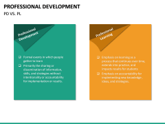 Professional Development PowerPoint Template | SketchBubble