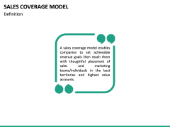 Sales Coverage Model PowerPoint Template | SketchBubble