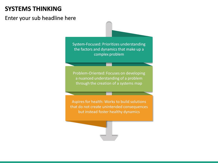 Systems Thinking PowerPoint Template | SketchBubble