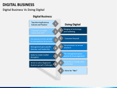 Digital Business PowerPoint Template | SketchBubble