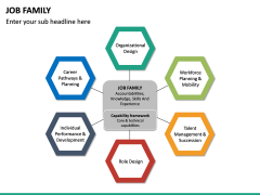 Job Family PowerPoint Template | SketchBubble