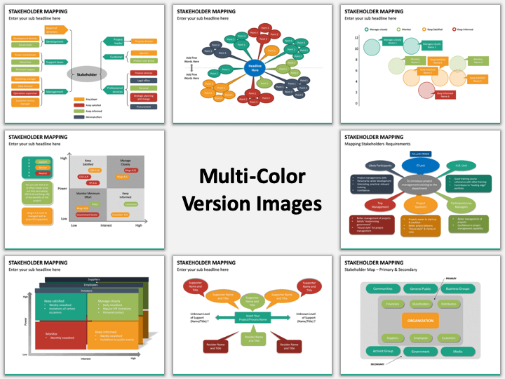 Stakeholder Mapping PowerPoint and Google Slides Template - PPT Slides