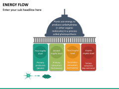 Energy Flow PowerPoint Template | SketchBubble