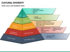 Cultural Diversity PowerPoint Template | SketchBubble