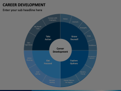 Career Development PowerPoint and Google Slides Template - PPT Slides