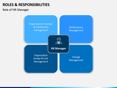 Roles and Responsibilities PowerPoint Template | SketchBubble