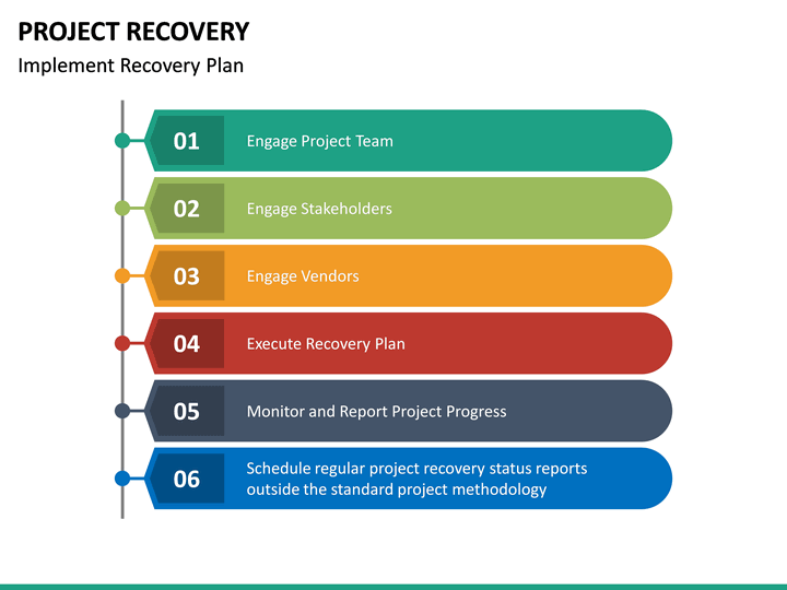 Project Recovery PowerPoint Template | SketchBubble
