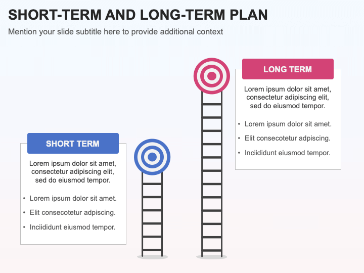 Short Term and Long Term Plan PowerPoint and Google Slides Template ...