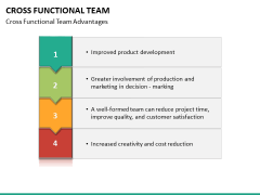 Cross Functional Teams PowerPoint Template | SketchBubble