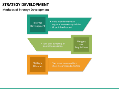 Strategy Development PowerPoint Template | SketchBubble