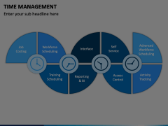 Time Management PowerPoint and Google Slides Template - PPT Slides
