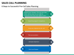 Sales Call Planning PowerPoint Template | SketchBubble