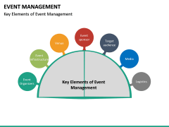 Event Management PowerPoint Template | SketchBubble