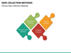 Data Collection Methods PowerPoint Template | SketchBubble