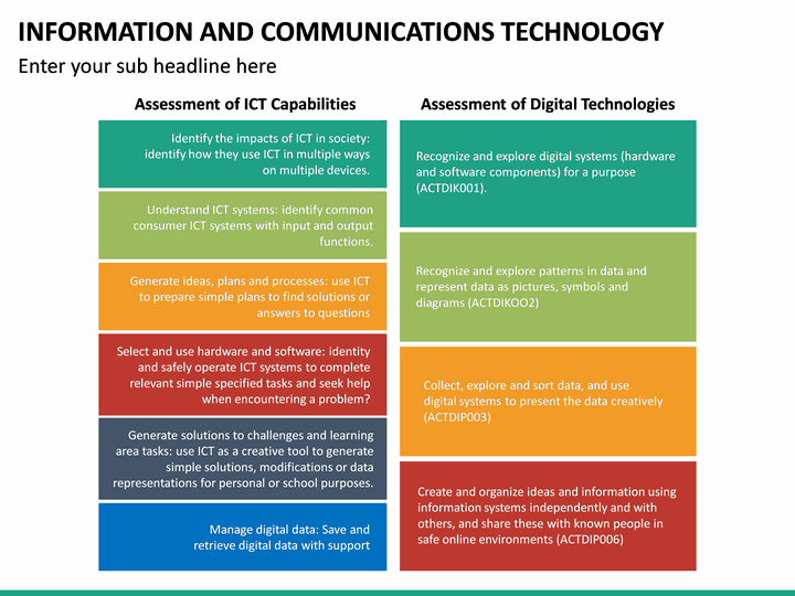 Information and Communications Technology (ICT) PowerPoint Template ...