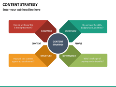 Content Strategy PowerPoint Template | SketchBubble