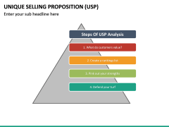 Unique Selling Proposition (USP) PowerPoint Template | SketchBubble