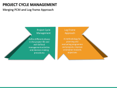 Project Cycle Management PowerPoint Template | SketchBubble