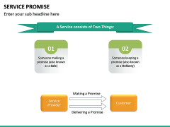 Service Promise PowerPoint Template | SketchBubble