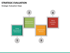 Strategic Evaluation PowerPoint Template | SketchBubble