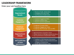 Leadership Framework PowerPoint Template | SketchBubble
