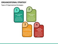 Organizational Strategy PowerPoint Template | SketchBubble
