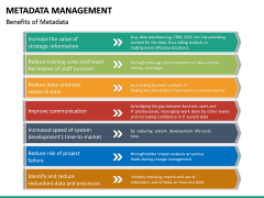 Metadata Management PowerPoint Template | SketchBubble