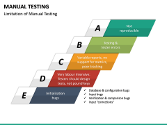 Manual Testing PowerPoint Template | SketchBubble