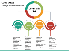 Core Skills PowerPoint Template | SketchBubble