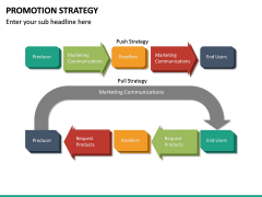 Promotion Strategy PowerPoint Template | SketchBubble