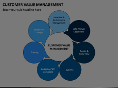 Customer Value Management PowerPoint and Google Slides Template - PPT ...