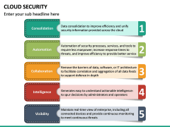 Cloud Security PowerPoint Template | SketchBubble
