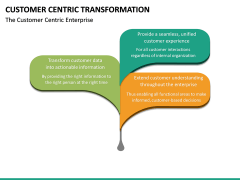 Customer Centric Transformation PowerPoint Template | SketchBubble