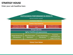 Strategy House PowerPoint Template | SketchBubble