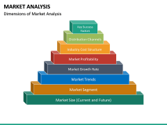 Market Analysis PowerPoint Template | SketchBubble