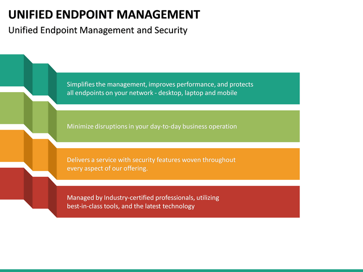 Unified Endpoint Management PowerPoint Template | SketchBubble
