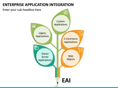 Enterprise Application Integration PowerPoint Template | SketchBubble