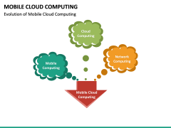 Mobile Cloud Computing PowerPoint Template | SketchBubble