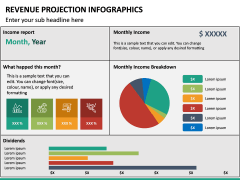 Revenue Projection Infographics PowerPoint Template | SketchBubble