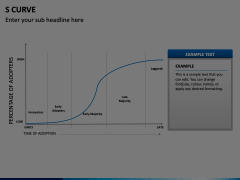 S Curve for PowerPoint and Google Slides - PPT Slides