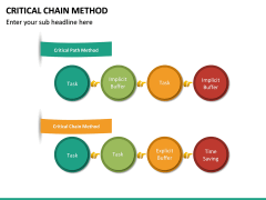 Critical Chain Method PowerPoint Template | SketchBubble