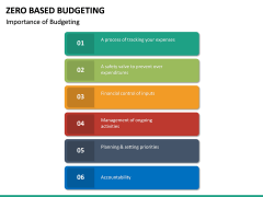 Zero Based Budgeting PowerPoint Template | SketchBubble