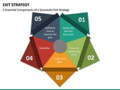 Exit Strategy PowerPoint Template | SketchBubble