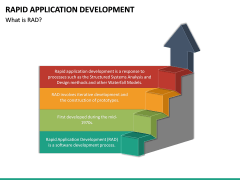 Rapid Application Development PowerPoint Template | SketchBubble