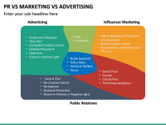 PR Vs Marketing Vs Advertising PowerPoint Template | SketchBubble
