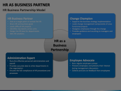 HR as Business Partner PowerPoint and Google Slides Template - PPT Slides