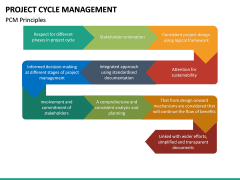 Project Cycle Management PowerPoint Template | SketchBubble